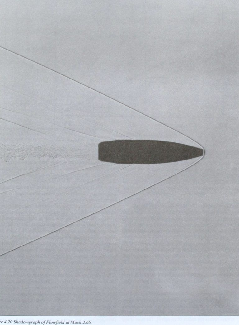 Long Range Shooting: External Ballistics - The Transonic Region | The ...