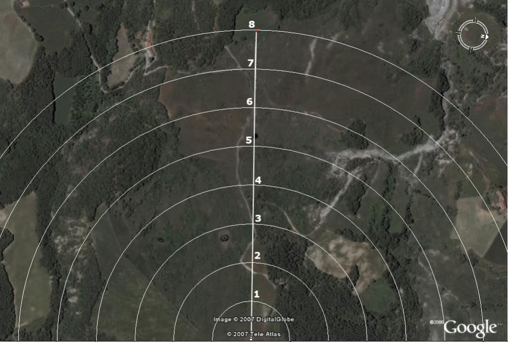 Long Range Shooting: Range Estimation | SOFREP